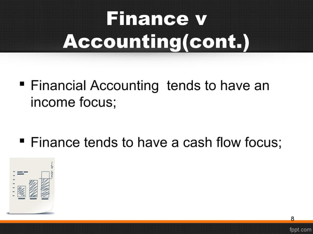 Chapter 1.An Introduction to Finance ppt | PPT