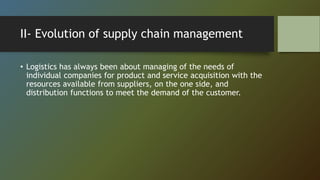 introduction to ESCM | PPTX