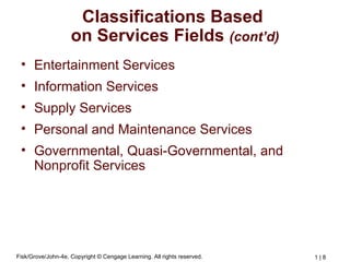 Services Marketing Chapter 1 Understanding Services Marketing | PPT