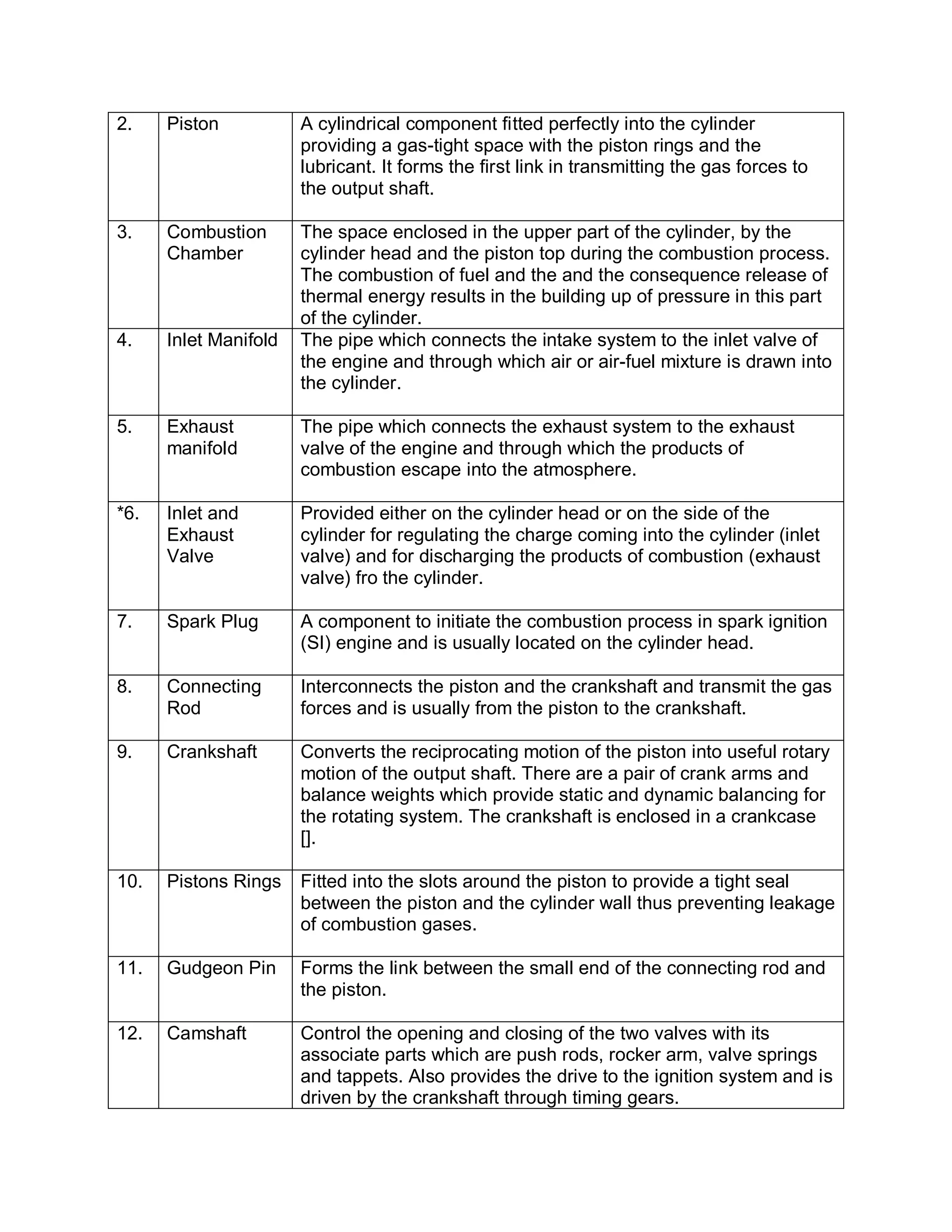 Chapter 1 Internal Combustion Engine Pdf