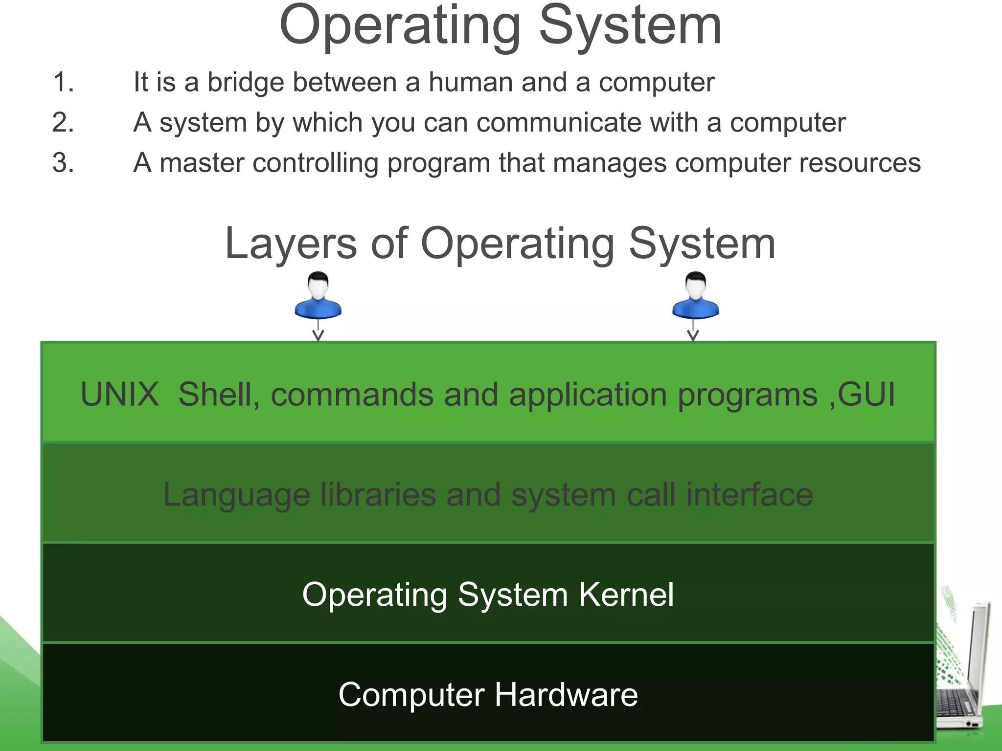 operating system | PPT