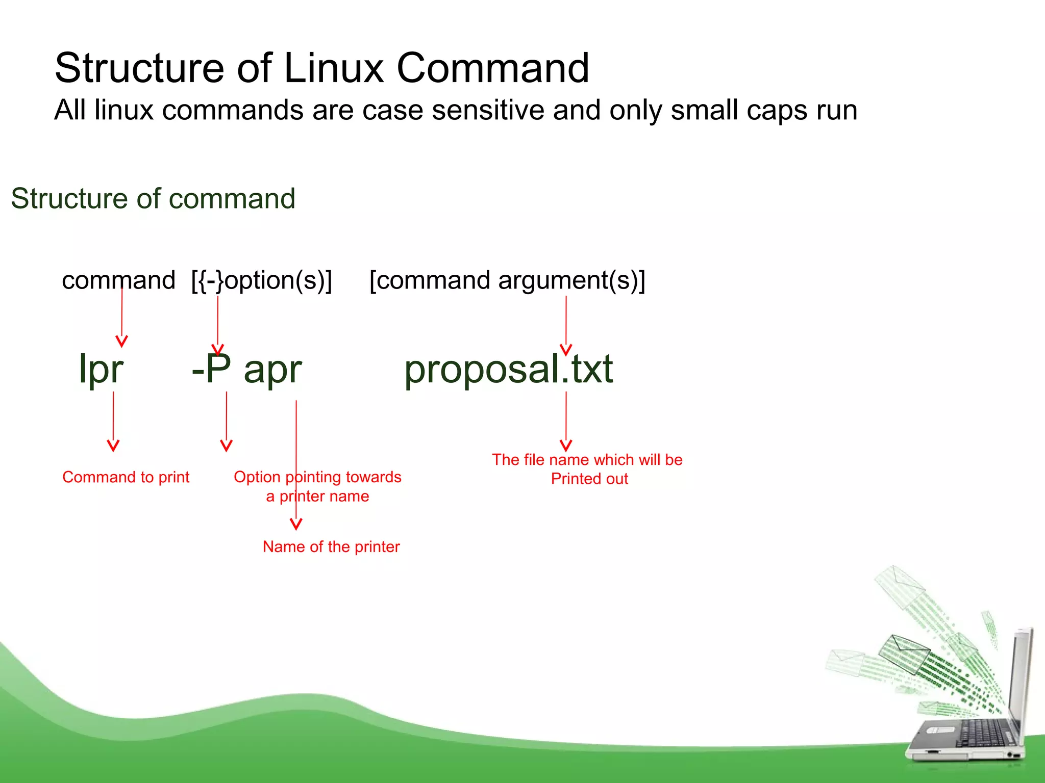 operating system | PPT