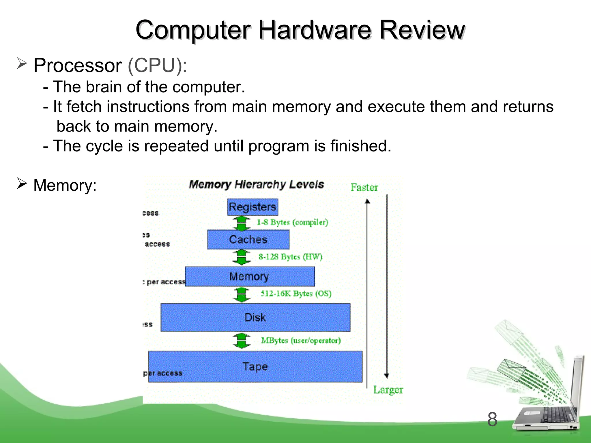 operating system | PPT