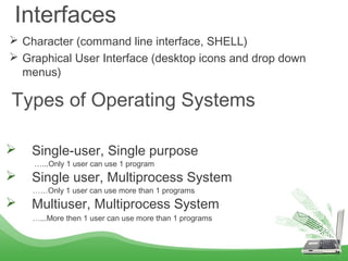 operating system | PPT