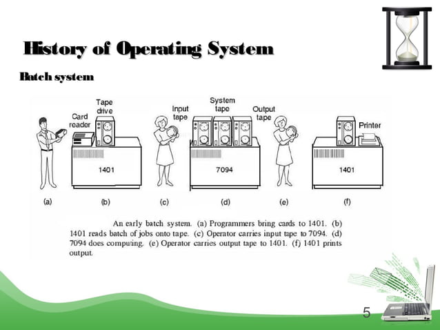operating system | PPT | Operating Systems | Computer Software and ...
