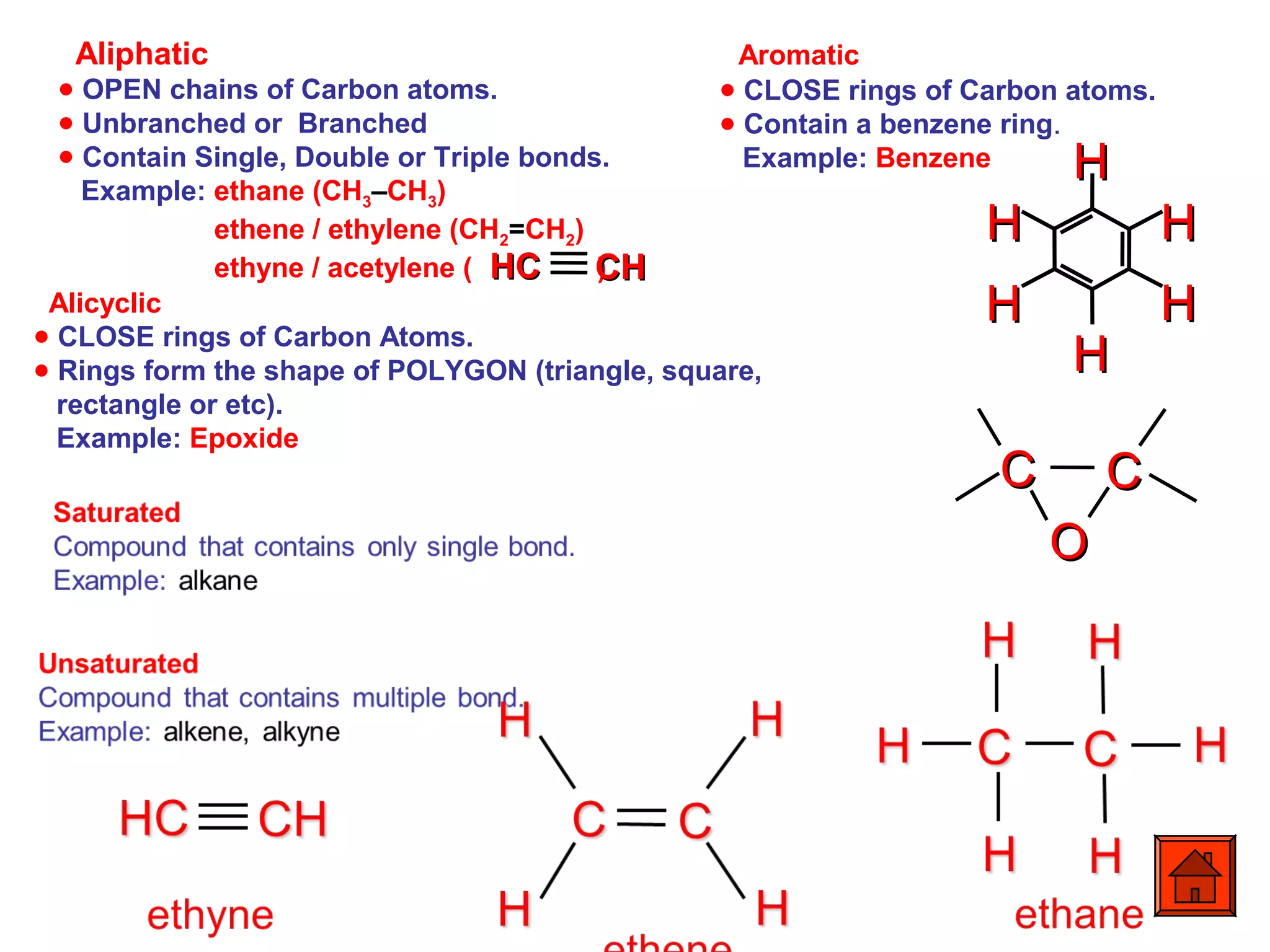 Introduction of organic chemistry | PPT