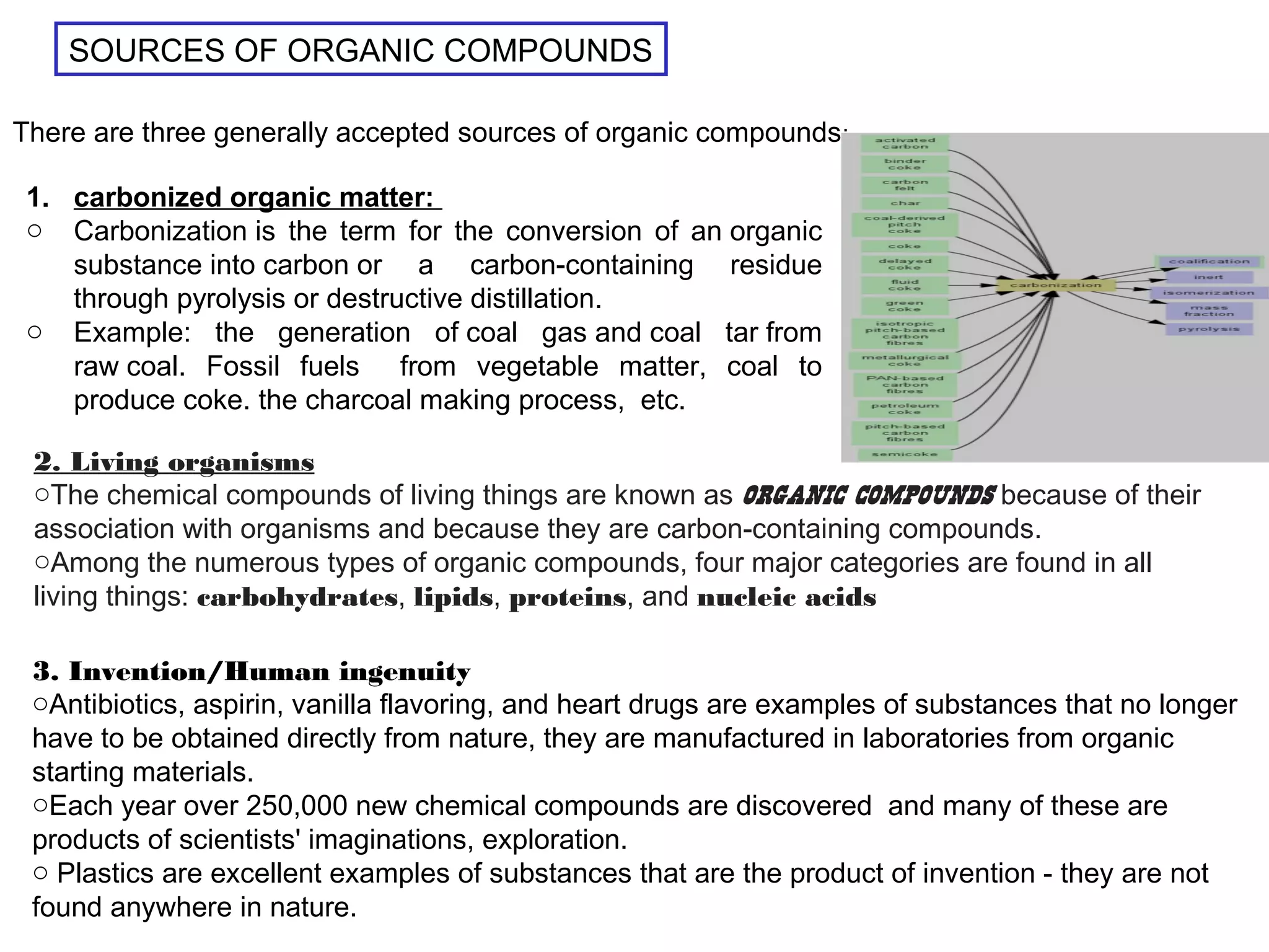 Introduction of organic chemistry | PPT