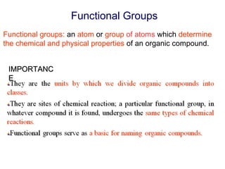 Introduction of organic chemistry | PPT