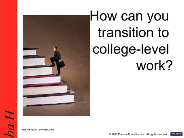 Habits for success: Reality check | PPT