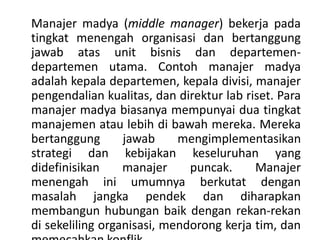 Chapter 1 Pengantar Manajemen | PPT