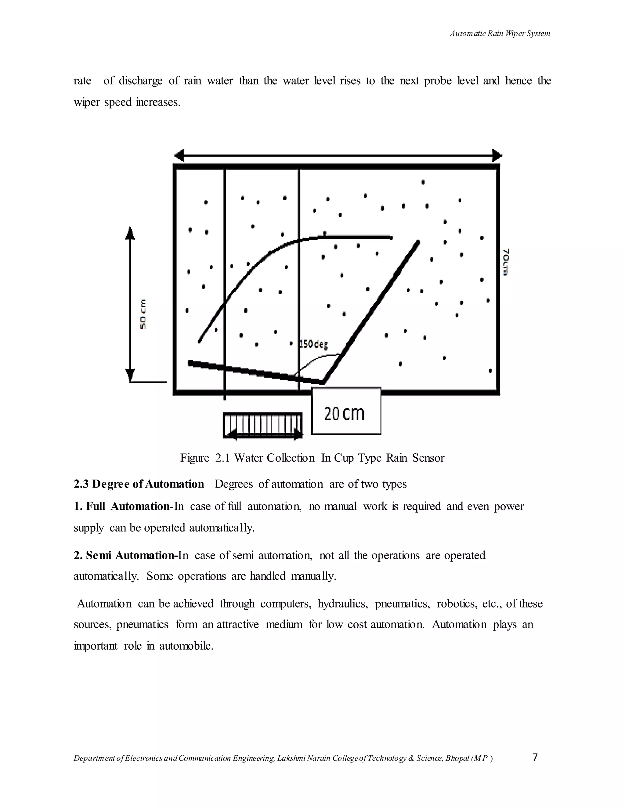 project report on automatic rain wiper | DOCX