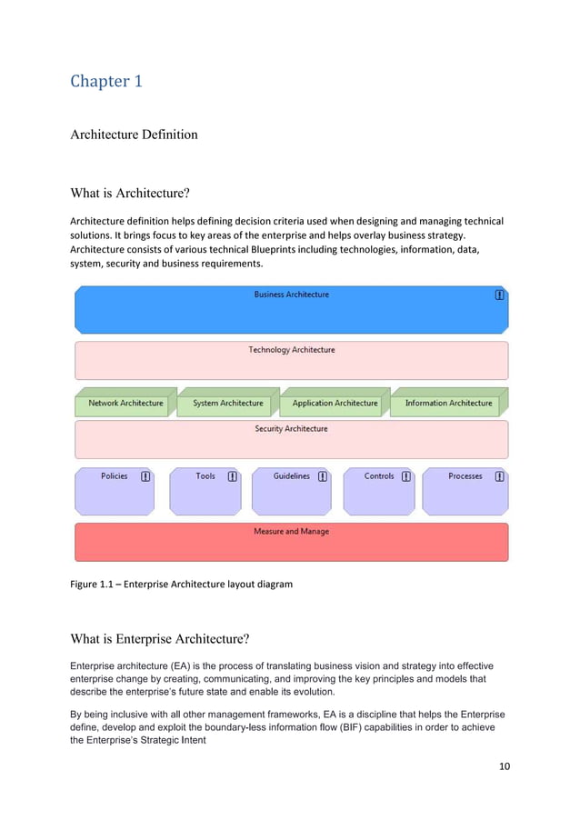 Enterprise Security Architecture, InfoSec Management Guide | PDF