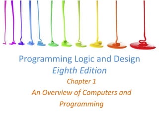 chapter1-161229182113 (1).pdf