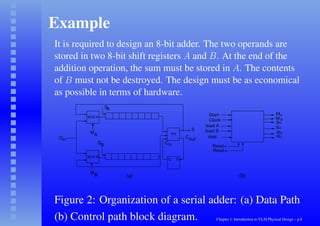 Chapter1.slides | PDF