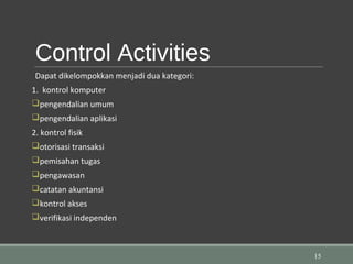 Chapter 1. auditing and internal control | PPT