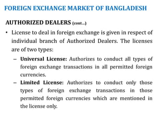 Introduction to Foreign Exchange | PPTX