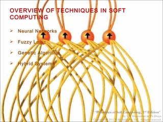 NNFL - Guru Nanak Dev Engineering College | PPT