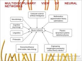 NNFL - Guru Nanak Dev Engineering College | PPT