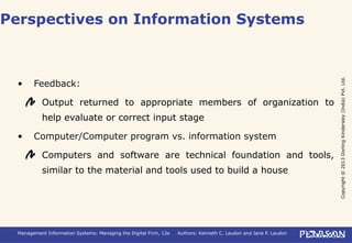information system in business today | ODP