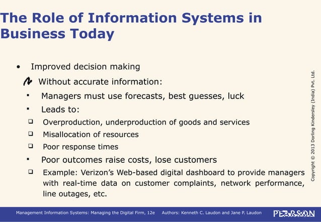 Information System In Business Today information-system-in-business-today