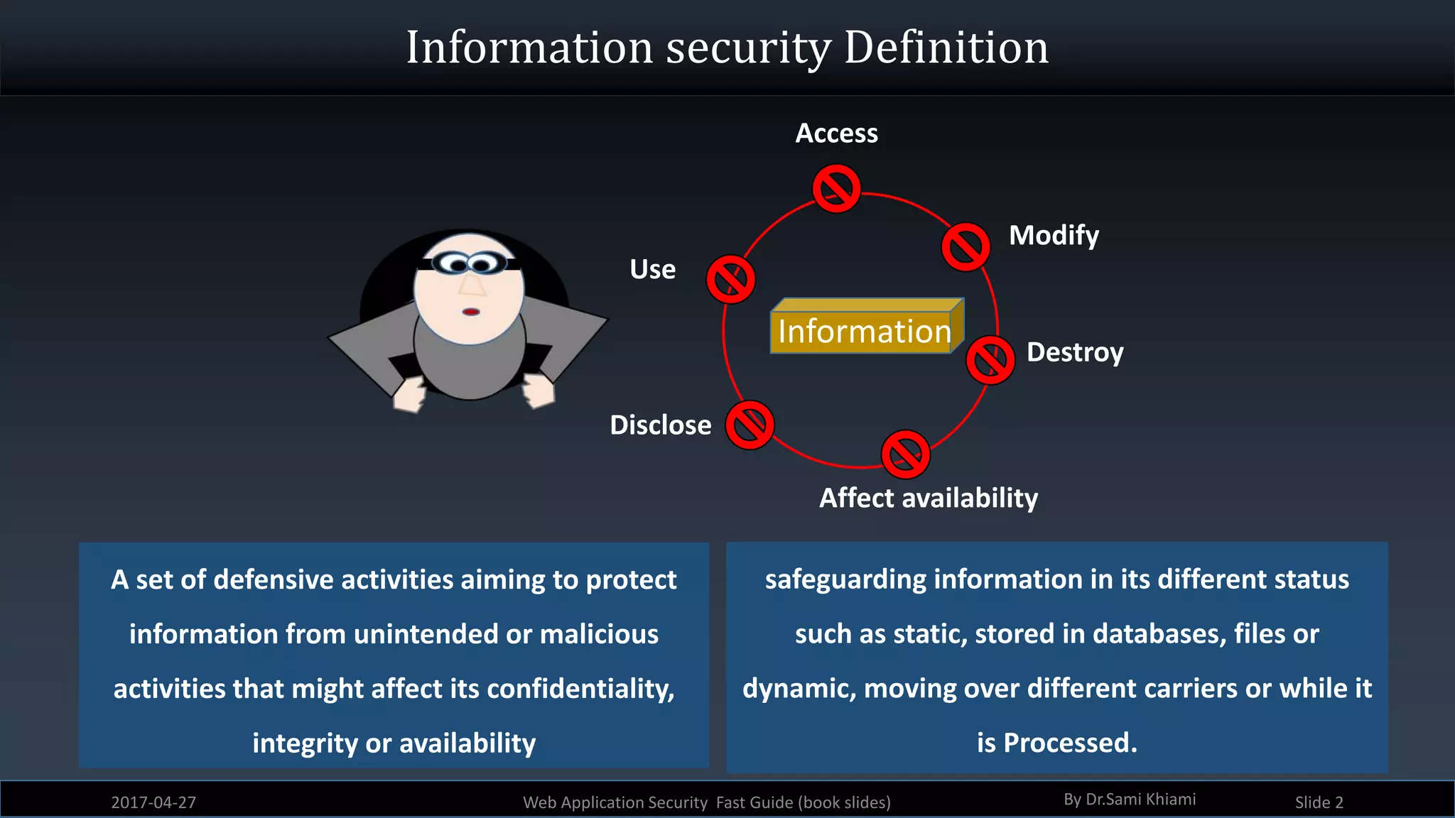 Chapter1:information security overview | PPTX