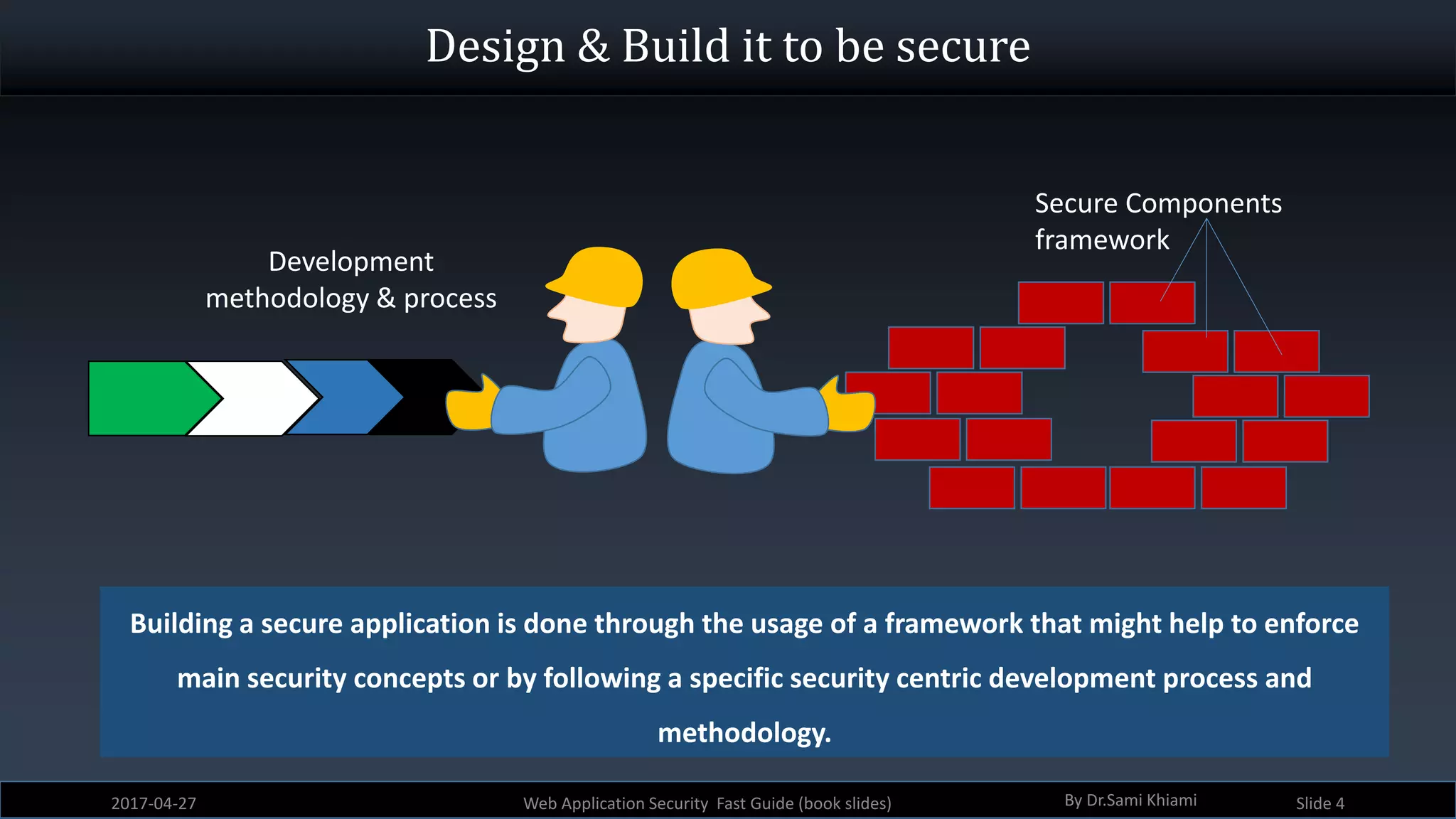 Chapter1:information security overview | PPTX