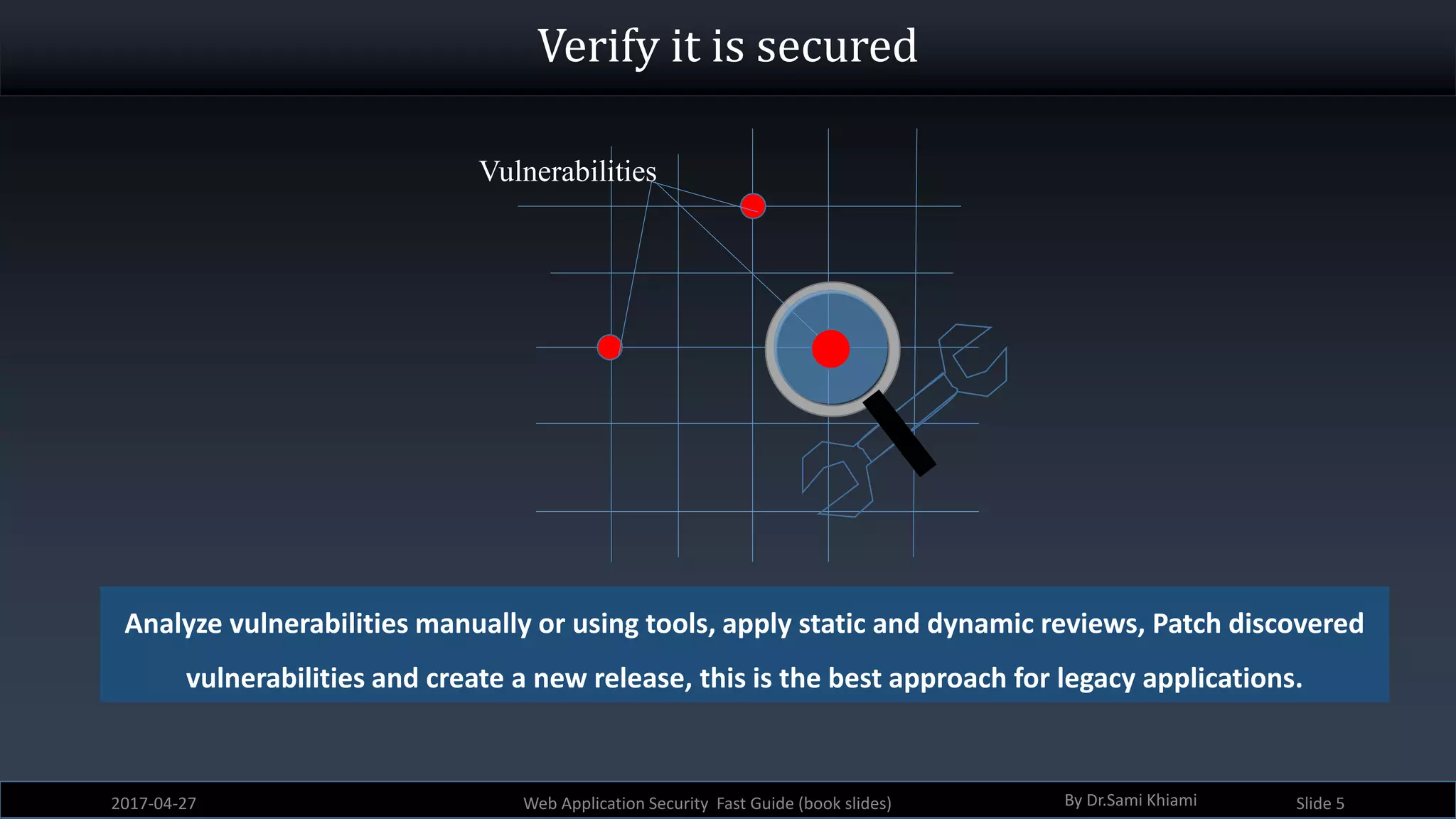 Chapter1:information security overview | PPTX