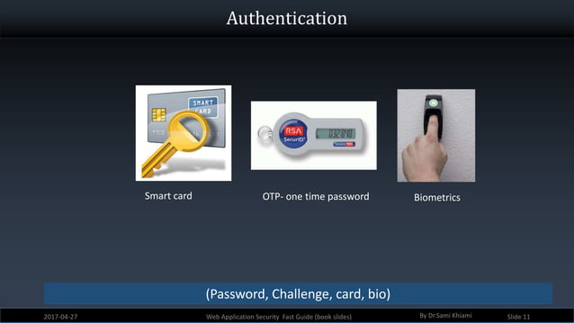 Chapter1:information security overview | PPT