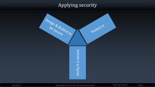 Chapter1:information security overview | PPTX