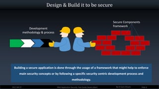 Chapter1:information security overview | PPTX