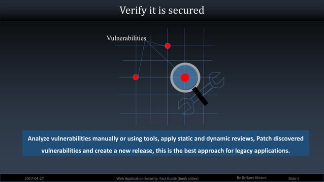 Chapter1:information security overview | PPT