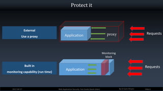 Chapter1:information security overview | PPTX