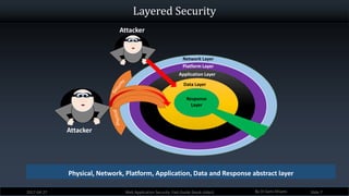Chapter1:information security overview | PPTX