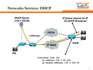 CCIE Collaboration Lecture - Chapter 1.1 campus design - vlan dhcp and ...