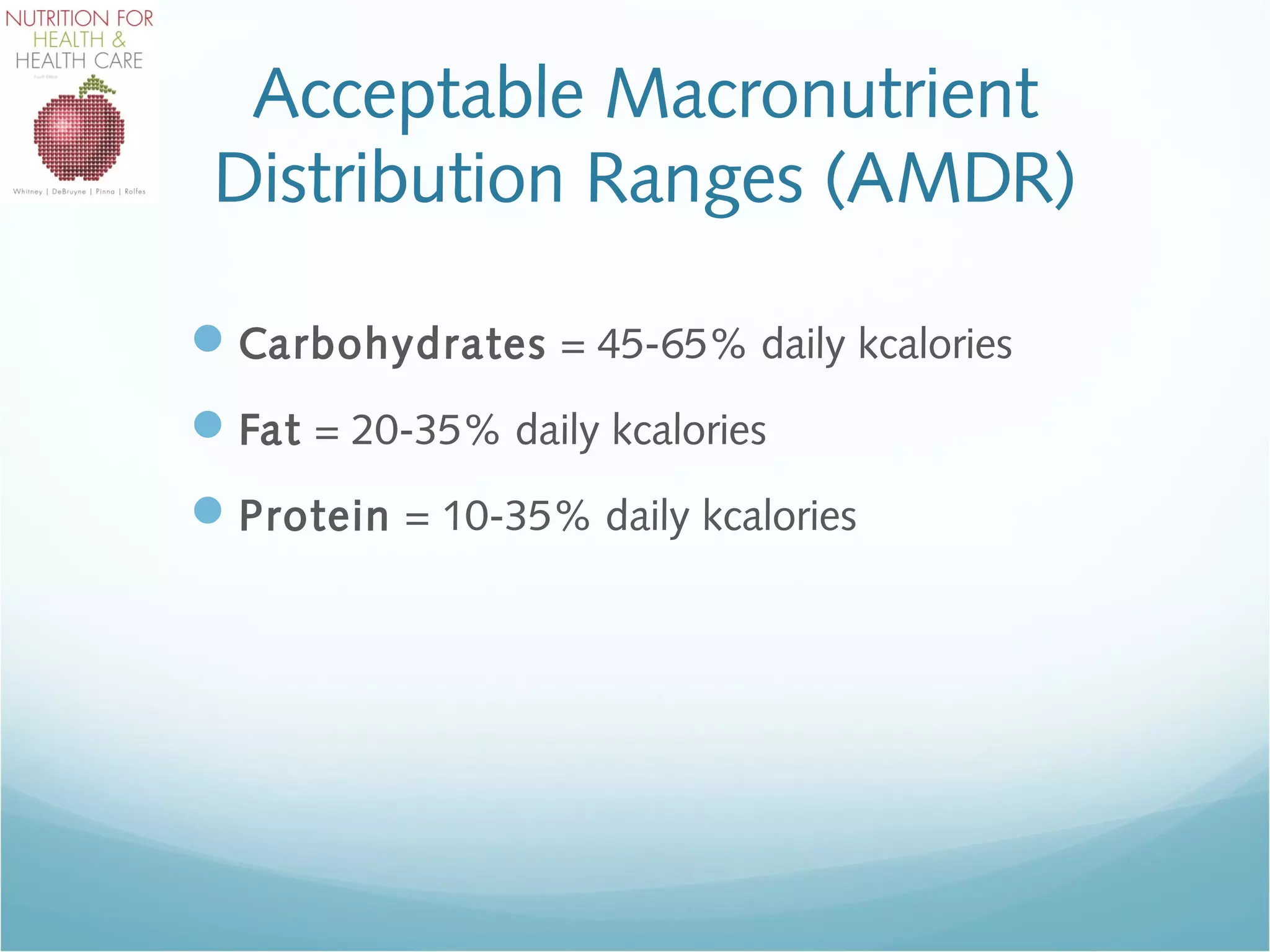 Chapter 1 Nutrition | PPT