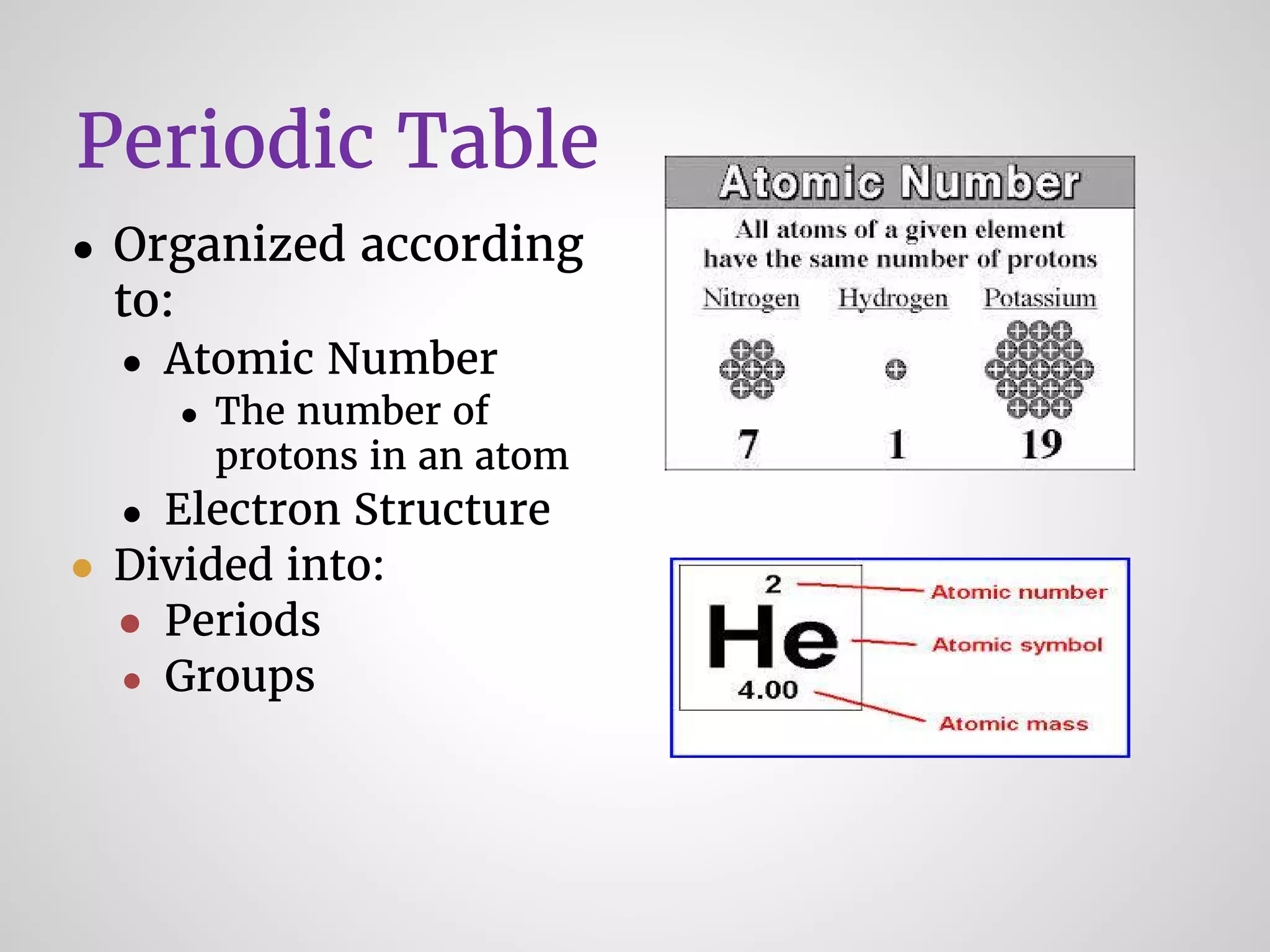 Introduction to Chemistry | PDF
