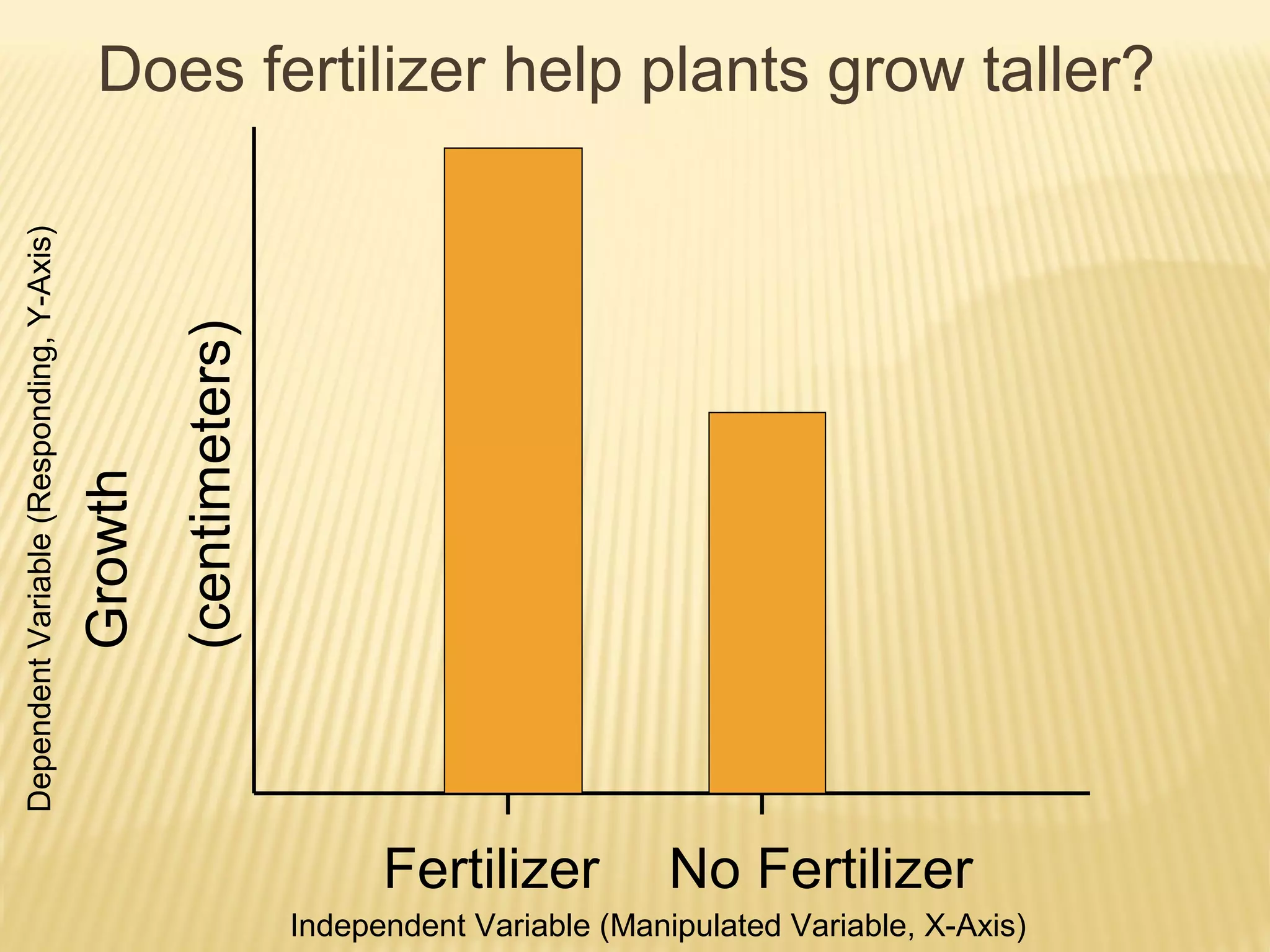 Glencoe Biology Chapter 1 Biology: The Study of Life | PPT ...