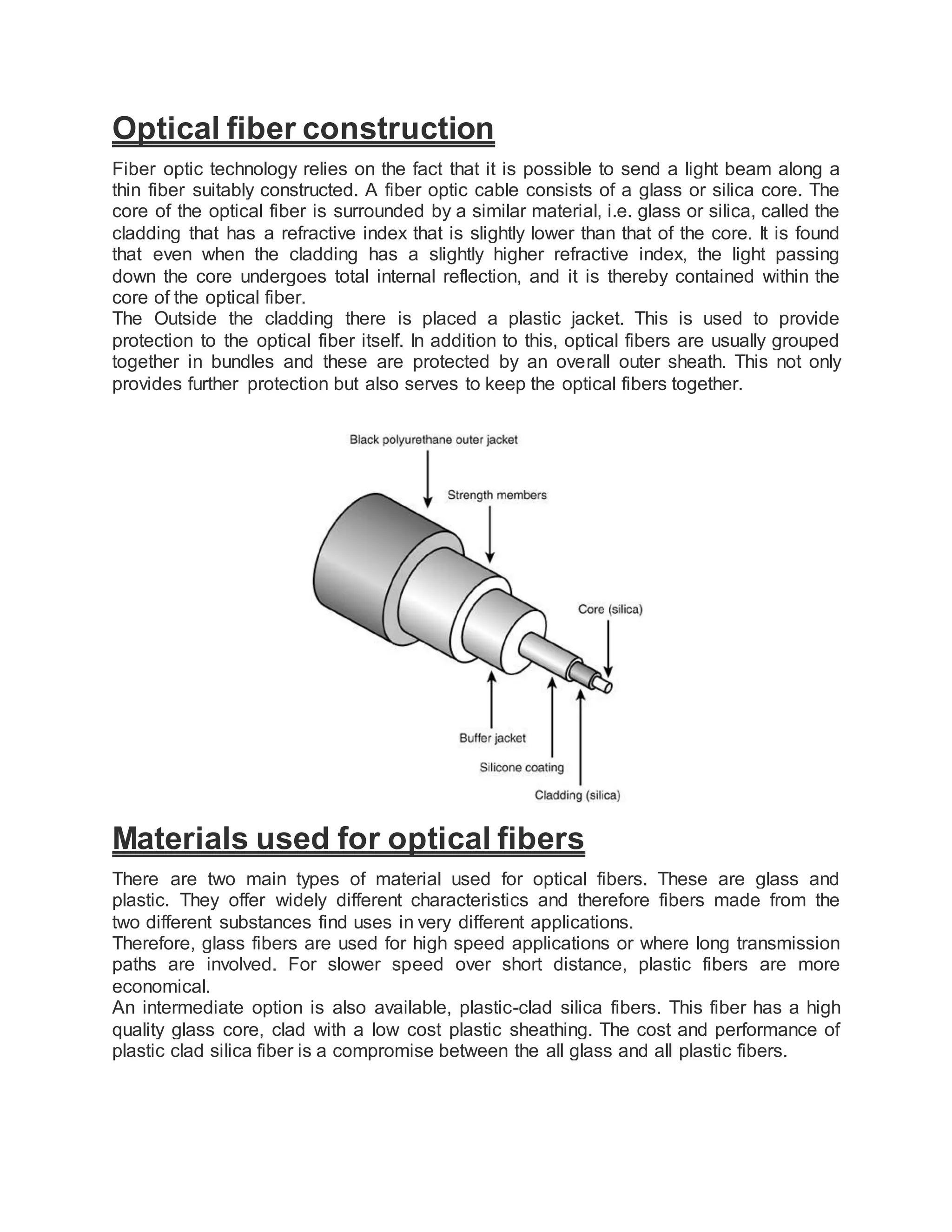 Brief History of optical fiber | DOCX