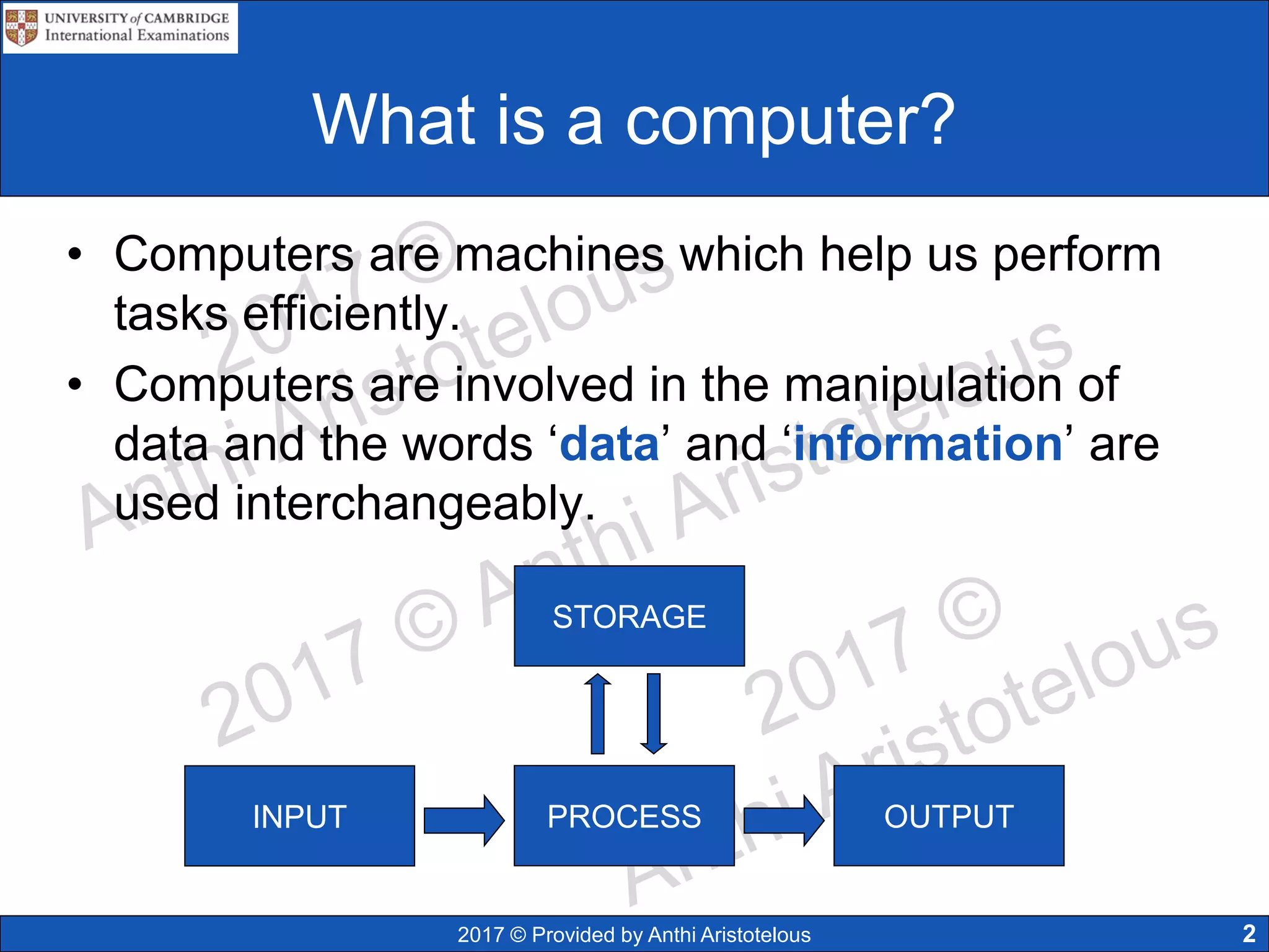 0417 Igcse Ict Chapter 1 Pdf