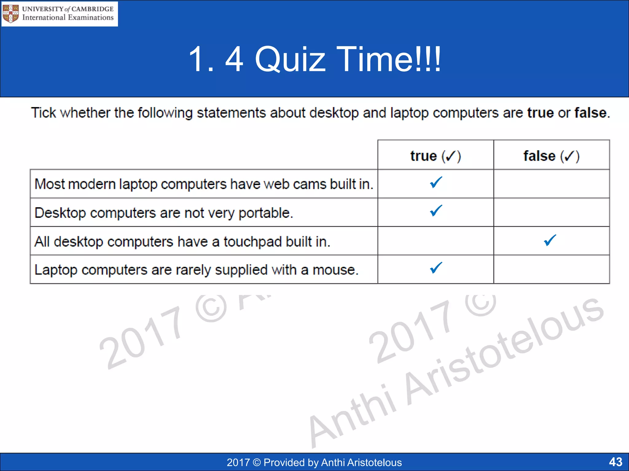 0417 IGCSE ICT Chapter 1 | PDF
