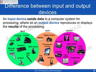 0417 IGCSE ICT Chapter 1 | PDF