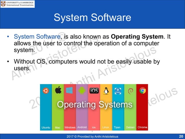 0417 IGCSE ICT Chapter 1