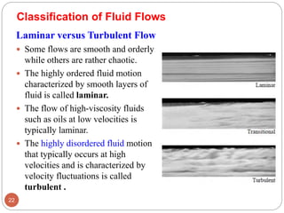Fluid Mechanics. Chapter 1. Introduction to Fluid Mechanics | PDF