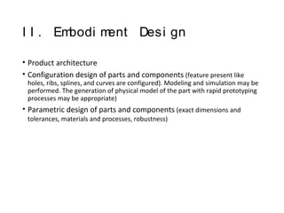 Product Design Process | PPT