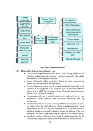 College Student Smart Card | PDF