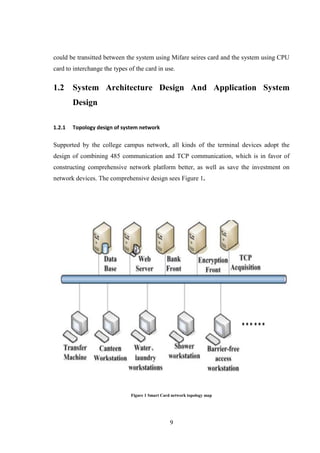 College Student Smart Card | PDF