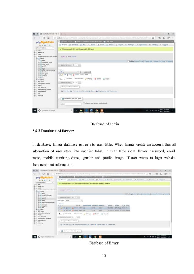 farming assistant web service | DOCX | Web Design and HTML | Internet