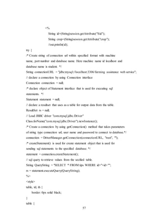 farming assistant web service | PDF