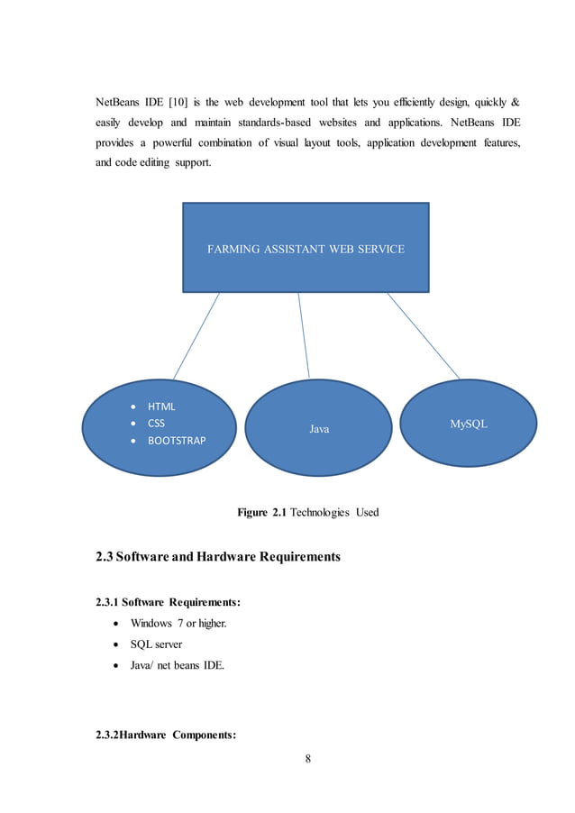 Farming Assistant Web Service Docx Web Design And Html Internet
