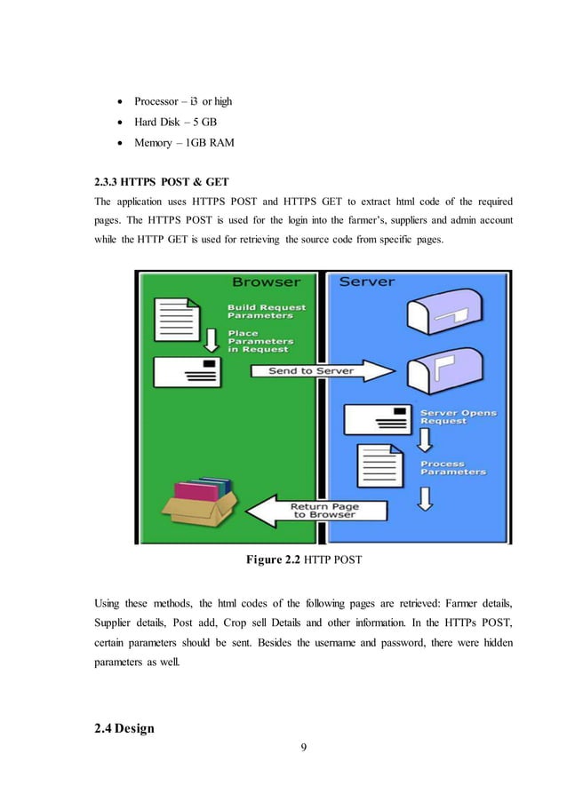 farming assistant web service | DOCX | Web Design and HTML | Internet